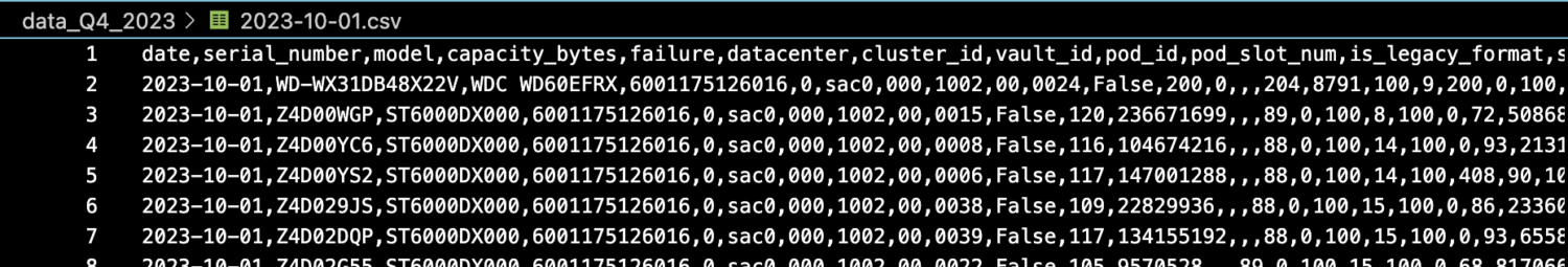 How to JOIN datasets in Polars ... compared to Pandas. - Confessions of ...